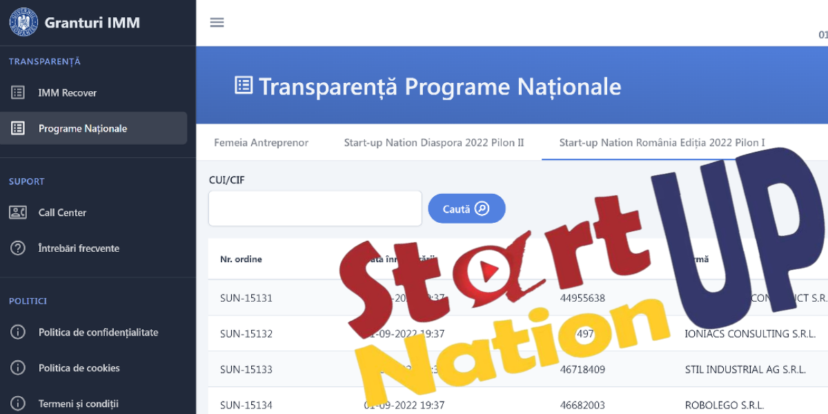 Start-Up Nation 2022 s-a încheiat, 15319 de firme în așteptarea ...